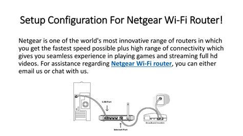 Ppt Setup Configuration For Netgear Wi Fi Router Powerpoint