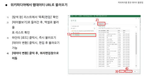 새싹sesac Ai데이터엔지니어 핀테커스2기 Day1 노코드 데이터 분석 엑셀 파워쿼리로 Api 이용하기