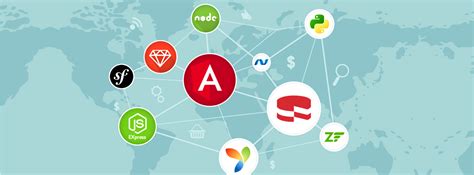 Web Application Framework Of 2023 A Comprehensive Guide