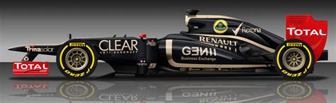 Lotus E20 By Pieczaro On Deviantart