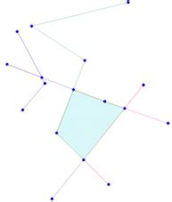 Python How To Calculate Edge Length In Networkx Geographic Information Systems Stack Exchange