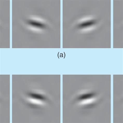 Quasi Hilbert Pairs Wavelets Used In The Dual Tree Complex Wavelet Download Scientific Diagram