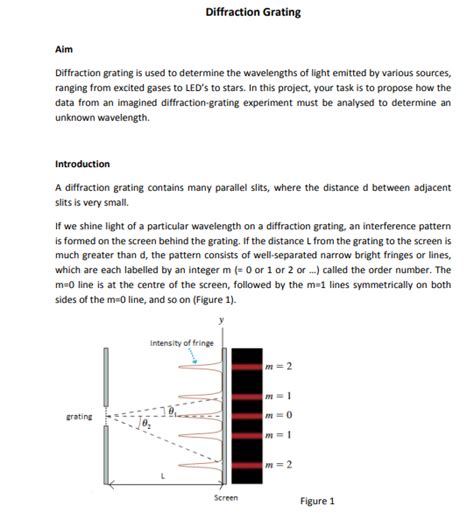 Solved Diffraction Grating Aim Diffraction Grating Is Used Chegg