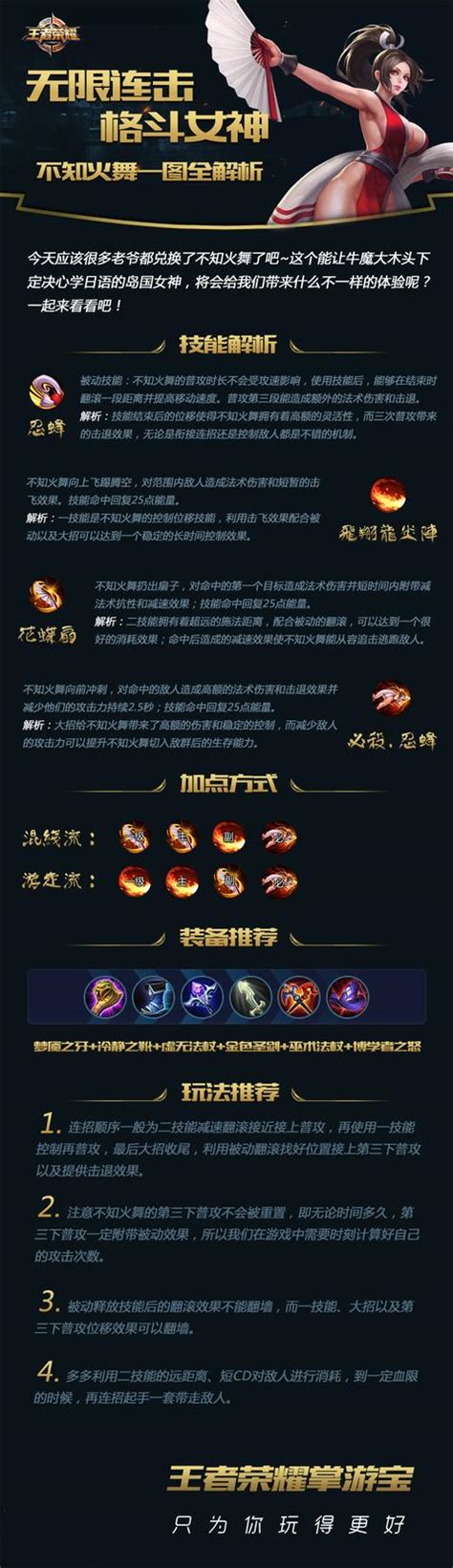 不知火舞 無限連擊 格鬥女神不知火舞一圖全解析 每日頭條