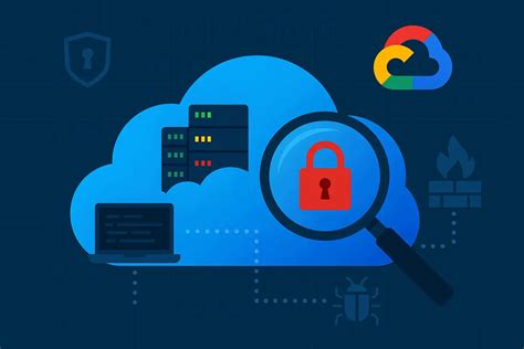 Gcp Penetration Testing A Guide For Cloud First Businesses