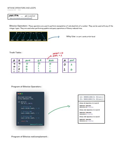 Dsa Notes Of Class 05 By Manoj Kumar Pdf Control Flow Software