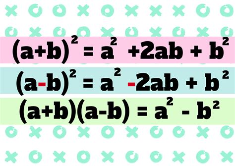 Formule De Calcul Prescurtat R E I Resurse Educație Incluzivă