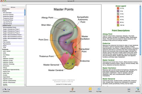 Auriculo For Pc Auriculotherapy Location And Protocol Reference Software