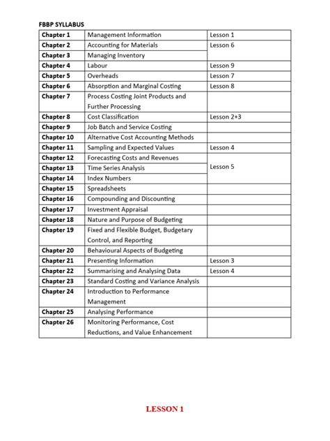 Fbbp Syllabus Pdf Sampling Statistics Business Economics