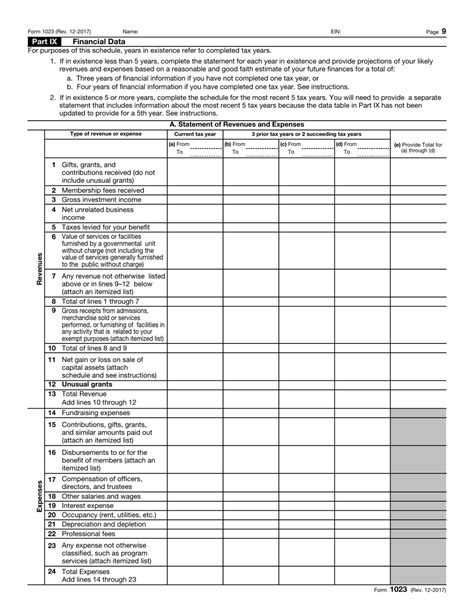 Irs Form 1023 Fill Out Sign Online And Download Fillable Pdf Templateroller