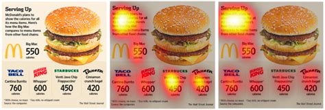 Vcg Harvard A Crowdsourced Alternative To Eye Tracking For Visualization Understanding