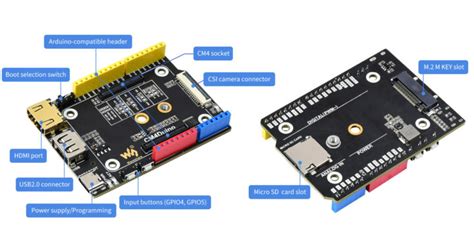 Waveshare Cm4 Duino An Arduino Compatible Carrier Board For Raspberry
