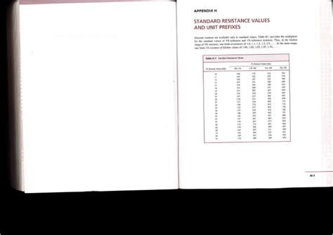 Textbook Appendix H Stand R Values Pdf