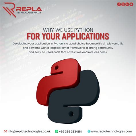 Repla Technologies Pvt Ltd On Linkedin Pythondevelopment