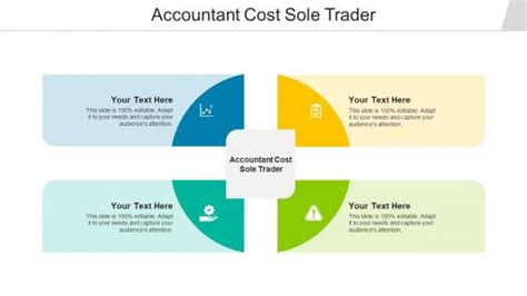 Sole Trader Powerpoint Presentation And Slides Ppt Example Slideteam