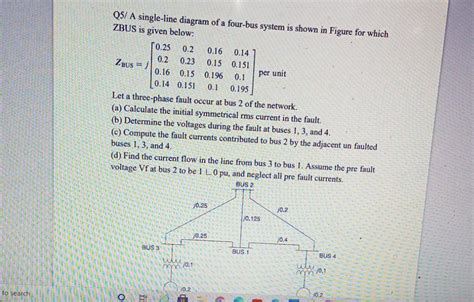 Solved Zbus Per Unit Qs A Single Line Diagram Of A