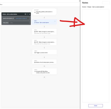 Idea View Api Response Data Model From Workflow Steps Idea Bubble