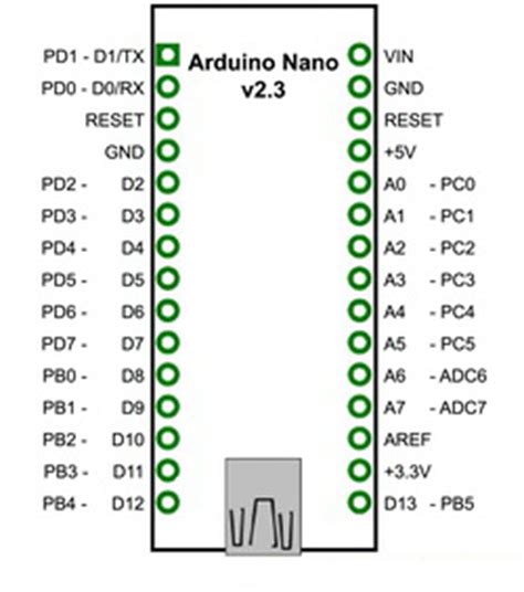 Rinky Dink Electronics