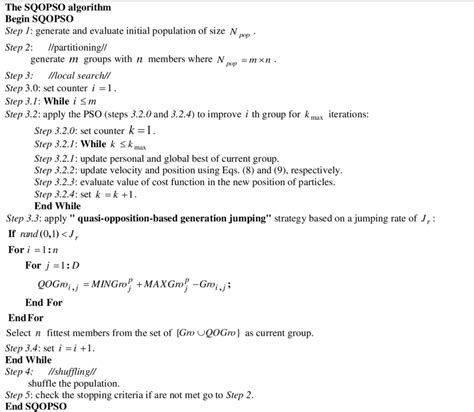 The Stages Of The Sqopso Algorithm Download Scientific Diagram
