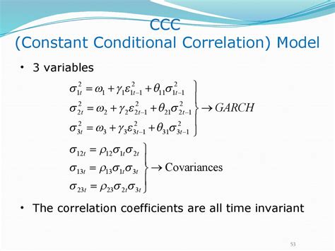 Modeling And Forecasting Volatility Online Presentation