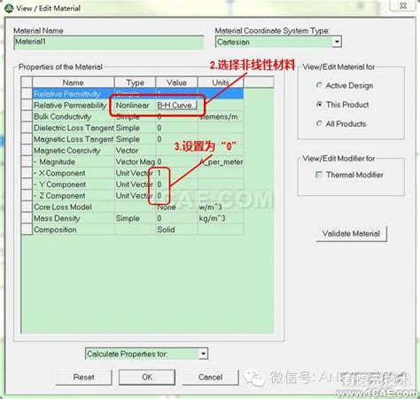 Hfss电磁分析常见问题处理办法ansys培训、ansys有限元培训、ansys Workbench培训、ansys视频教程、ansys
