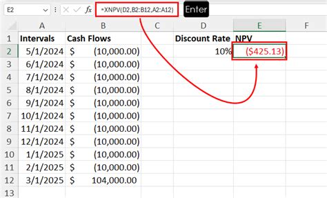 Ways To Calculate NPV In Microsoft Excel How To Excel