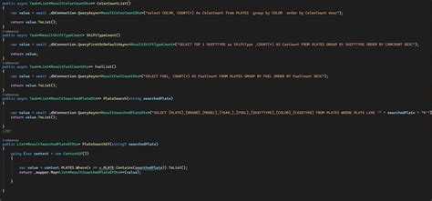 Github Boralulebass Dbdapperproject Dapper Net Ile Haz Rlanan Tek Sayfal K Mini