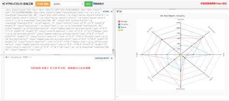 数据可视化之矢量库 Pygaljupter安装pygal Csdn博客
