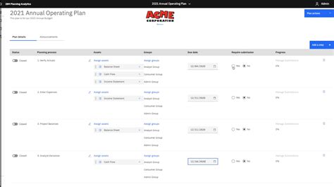 Ibm Planning Analytics Software Reviews Demo And Pricing 2024