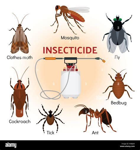 Pest Control Flat Icons Set With Tick Ant Mosquito Fly Cockroach Repellent And Insecticide