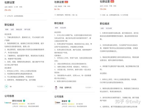 社群运营面试题内含面试问题和答案 知乎