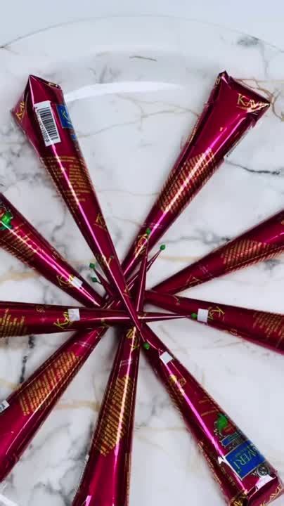 Hr Techglock Software Solutions Posted On Linkedin