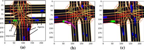 Dataset Images A An Example Semantic Map Depicting A Traffic Scenario Download Scientific