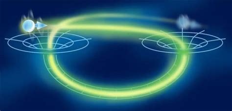 科学家发现量子计算机可能对时间旅行有巨大帮助 神秘的地球 科学 自然 地理 探索