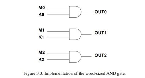 solved prelab 1 read the entirety of experiment 3 2