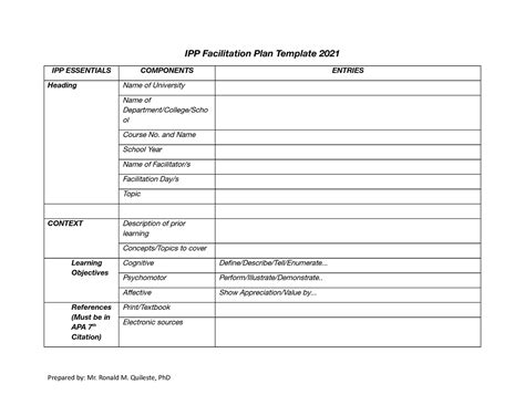 Ipp Facilitation Plan Template 2021 And Name School Year Name Of