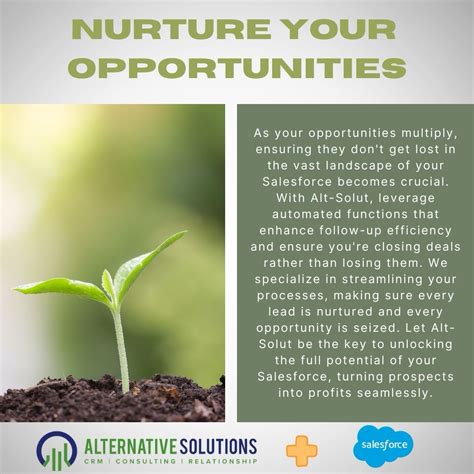 Alternative Solutions Consulting On Linkedin Opportunityknocks Growthmindset