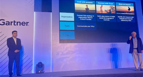 Gartner Data And Analytics Summit 2023 India Day 1 Highlights