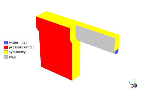 Waterfall Cfd Simulation Using Two Phase Flow Ansys Fluent Training Mr Cfd