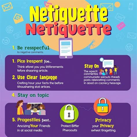 Master Your Online Presence Netiquette Rules