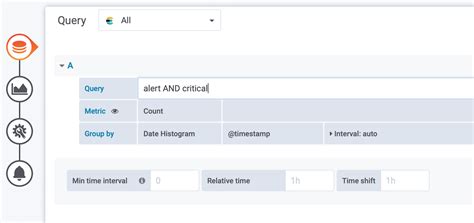 How To Configure Grafana Alerting For Every Incomming Message Elasticsearch Grafana Labs