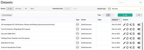 exploring raw datasets — dataclassroom