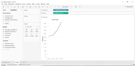 Trend Lines In Tableau Learn How To Create Edit Trend Lines In Tableau