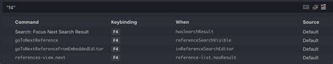 use `when` clause in keybinding overrides · issue 1372 · vscodevim vim