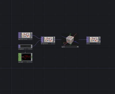 Touchdesigner Curriculum Connecting Nodes Connecting Concepts