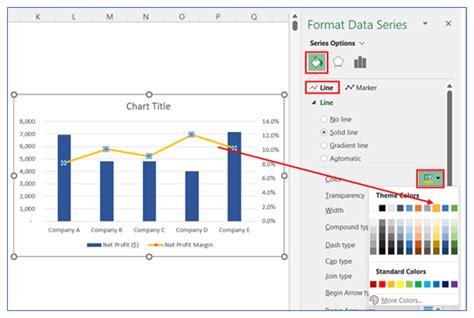 How To Create Dual Axis Chart In Excel
