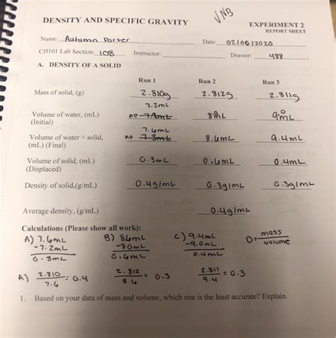 density and specific gravity unb experiment 2 report