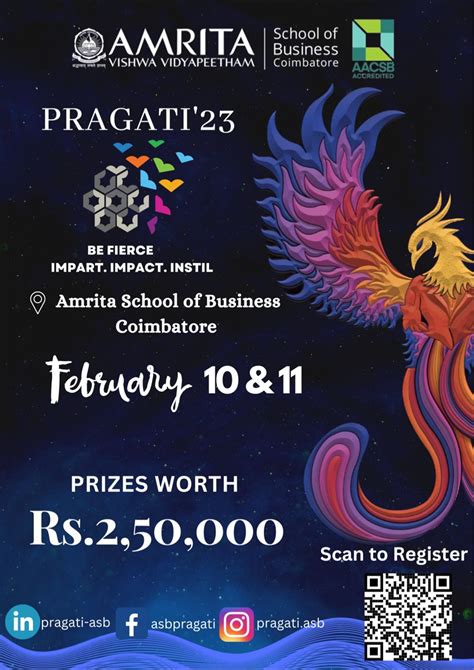 Anagha Pramod Posted On Linkedin