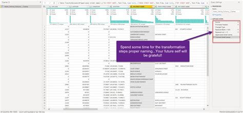 Building An End To End Analytic Solution In Power Bi Part 2 Preparing The Data Data Mozart