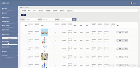260java Ssm Springboot基于uniapp微信小程序的家政服务平台系统服务评价（源码文档运行视频讲解视频） Csdn博客